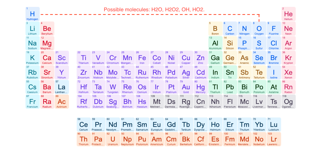 Enak Bareng: Tujuan Hidup Semua Makhluk – Yuk, Enak Bareng!